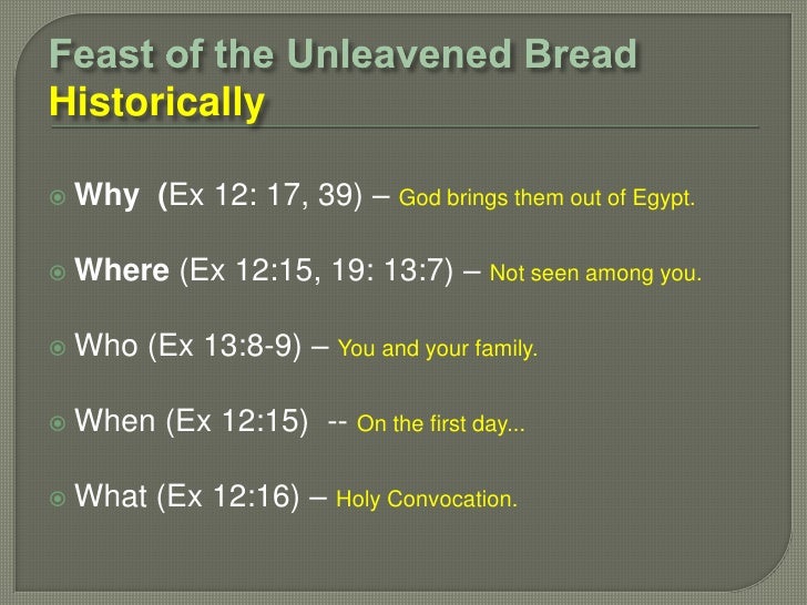 Unleavened Bread Definition