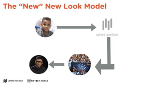 Usher's New Look Foundation (Final Presentation) | PPT