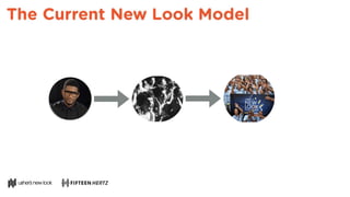 Usher's New Look Foundation (Final Presentation) | PPT