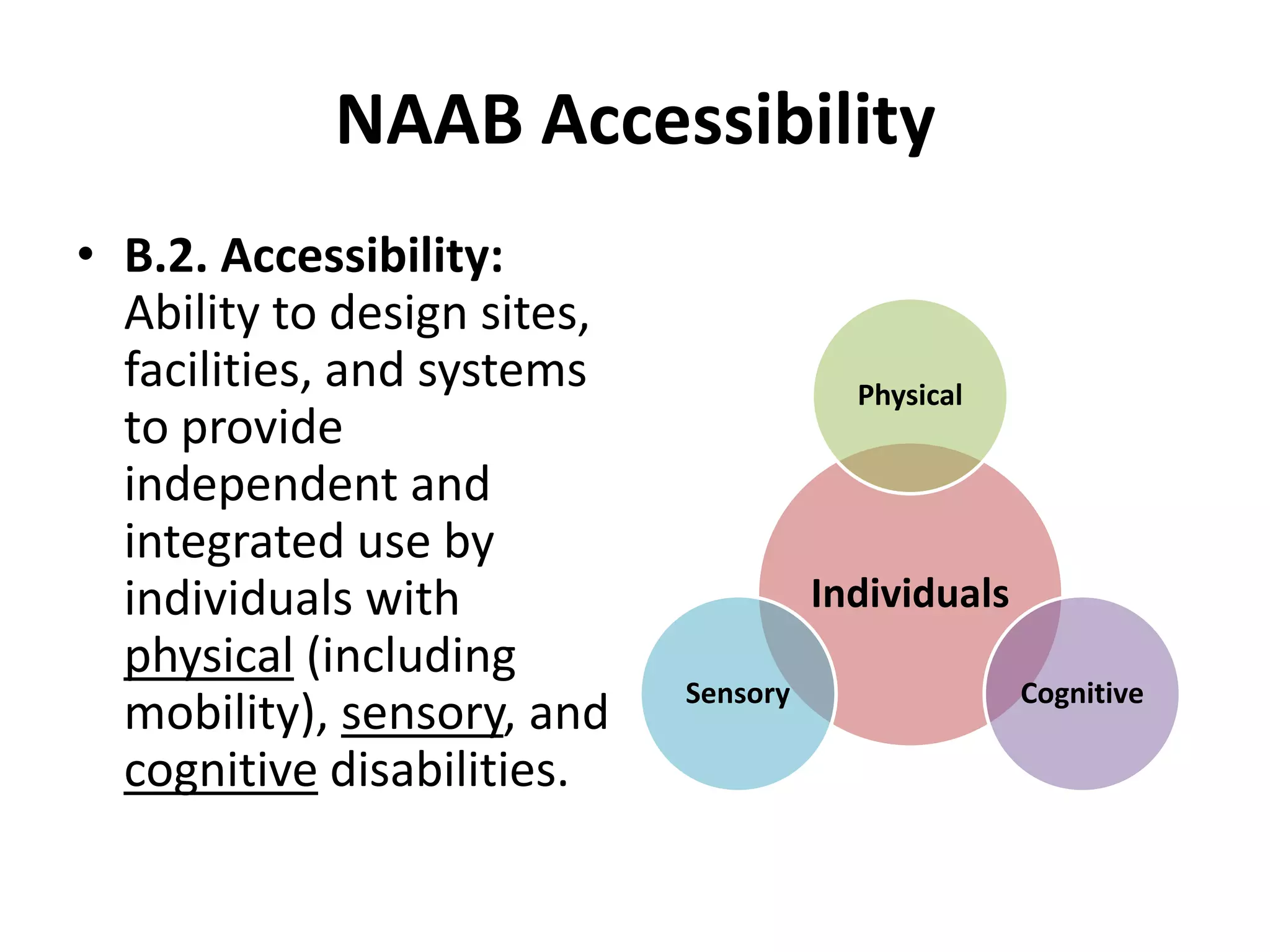 Why Inclusive Design Is For Us All - Accessibility and Life Safety vs ...