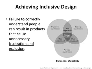 Why Inclusive Design Is For Us All - Accessibility and Life Safety vs ...