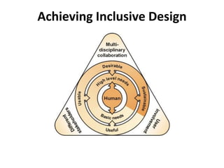 Why Inclusive Design Is For Us All - Accessibility and Life Safety vs ...