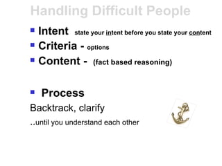 Handling Difficult People | PPT