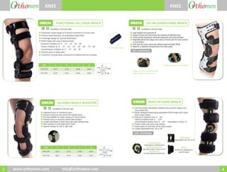 Unloader knee brace for osteoarthritis | PPT