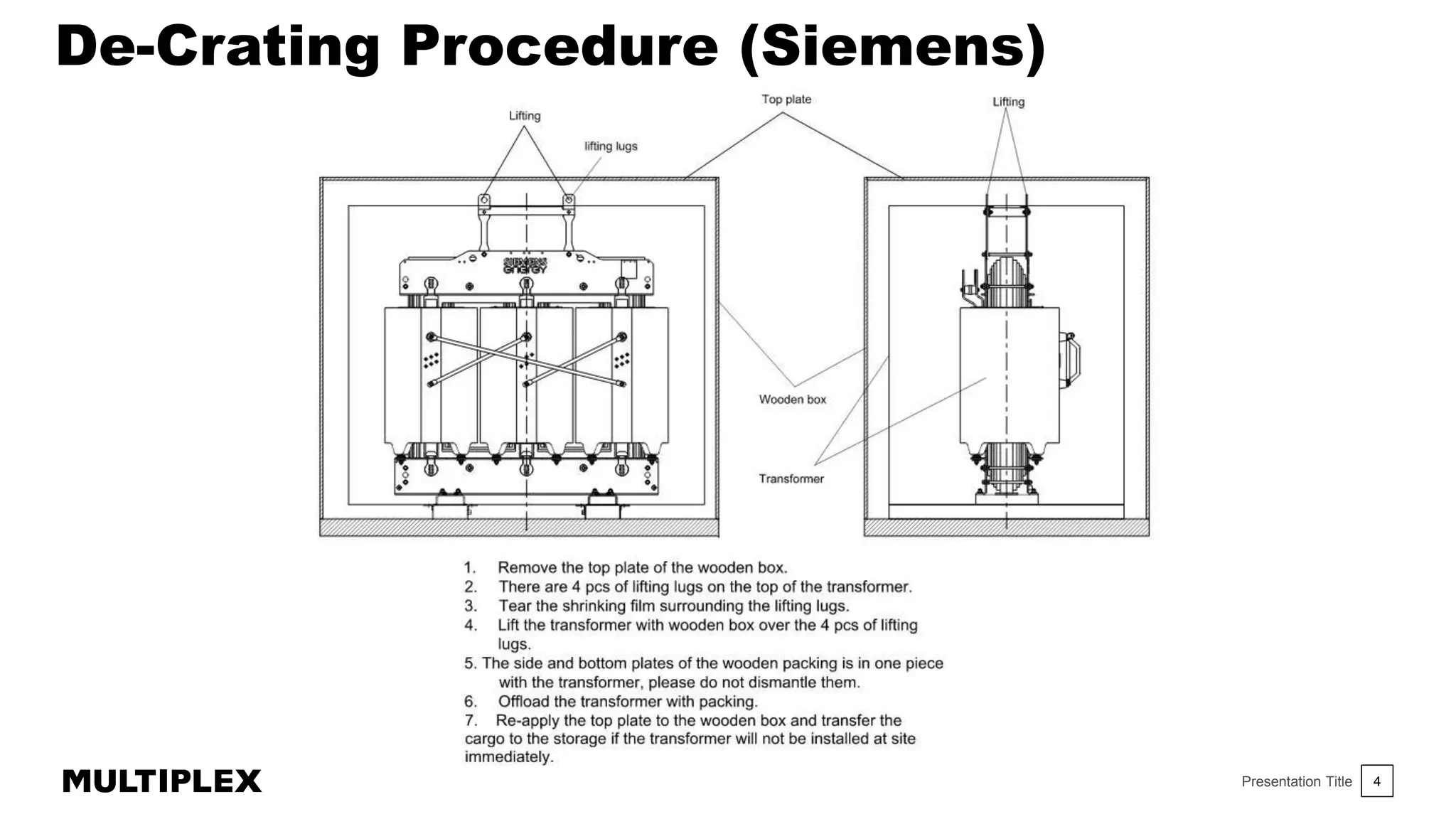 Unloading, Handling, movement template .ppt