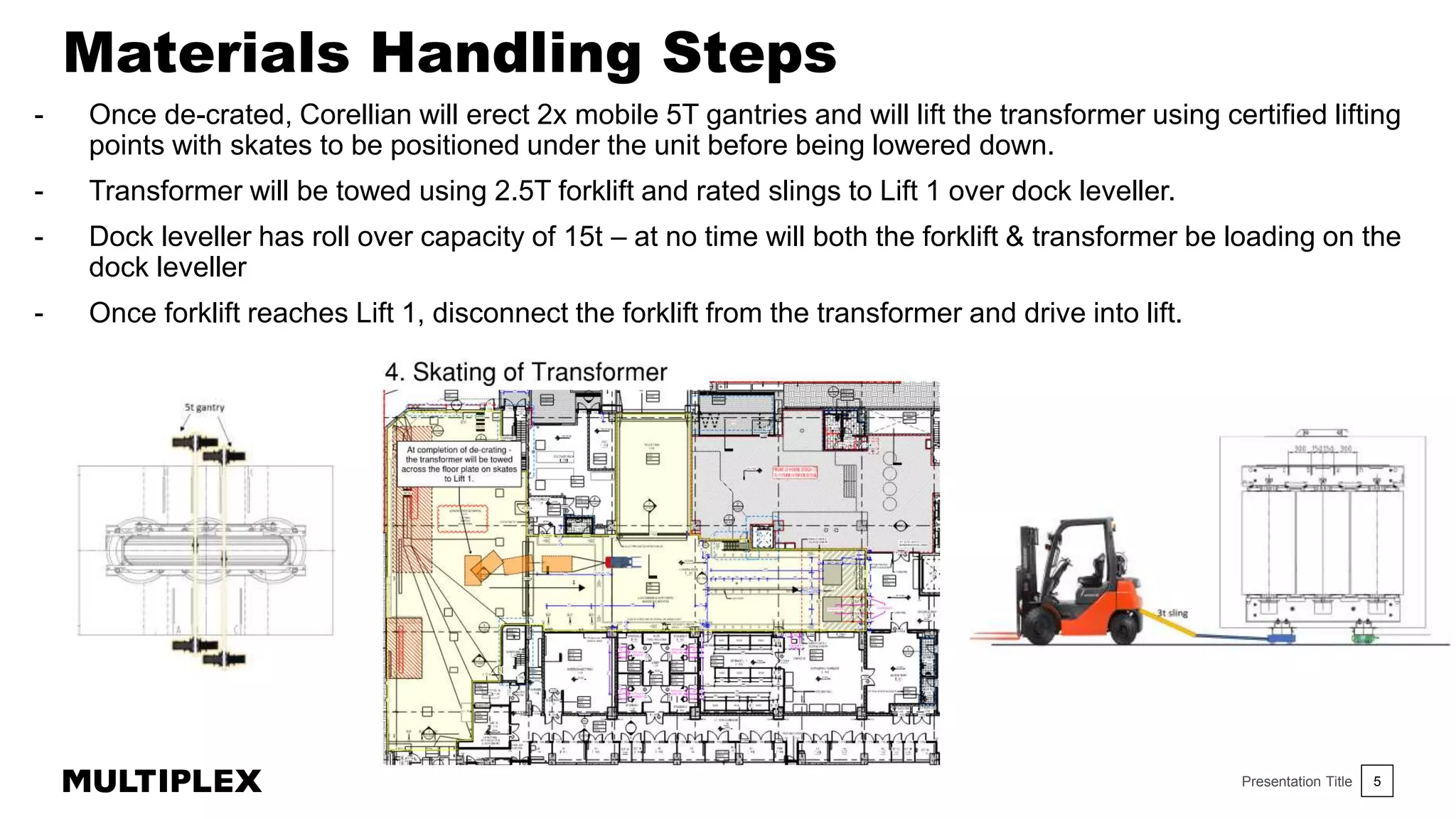 Unloading, Handling, movement template .ppt