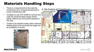 Unloading, Handling, movement template .ppt
