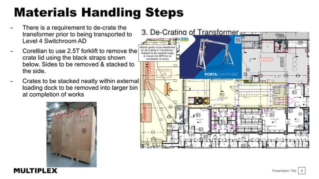 Unloading, Handling, movement template .ppt
