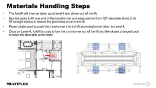 Unloading, Handling, movement template .ppt