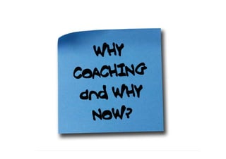 Unlock Employee Potential With Coaching | PDF