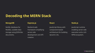 Unlock-Your-Potential-MERN-Stack-Mastery.pptx