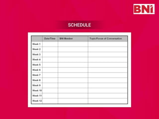 Unlock BNI with 121 | PPTX