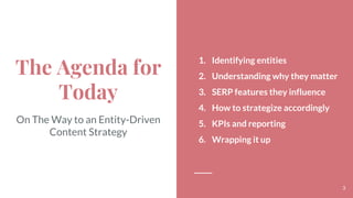 Unlock entity-driven content strategy for a 360° search experience.pptx