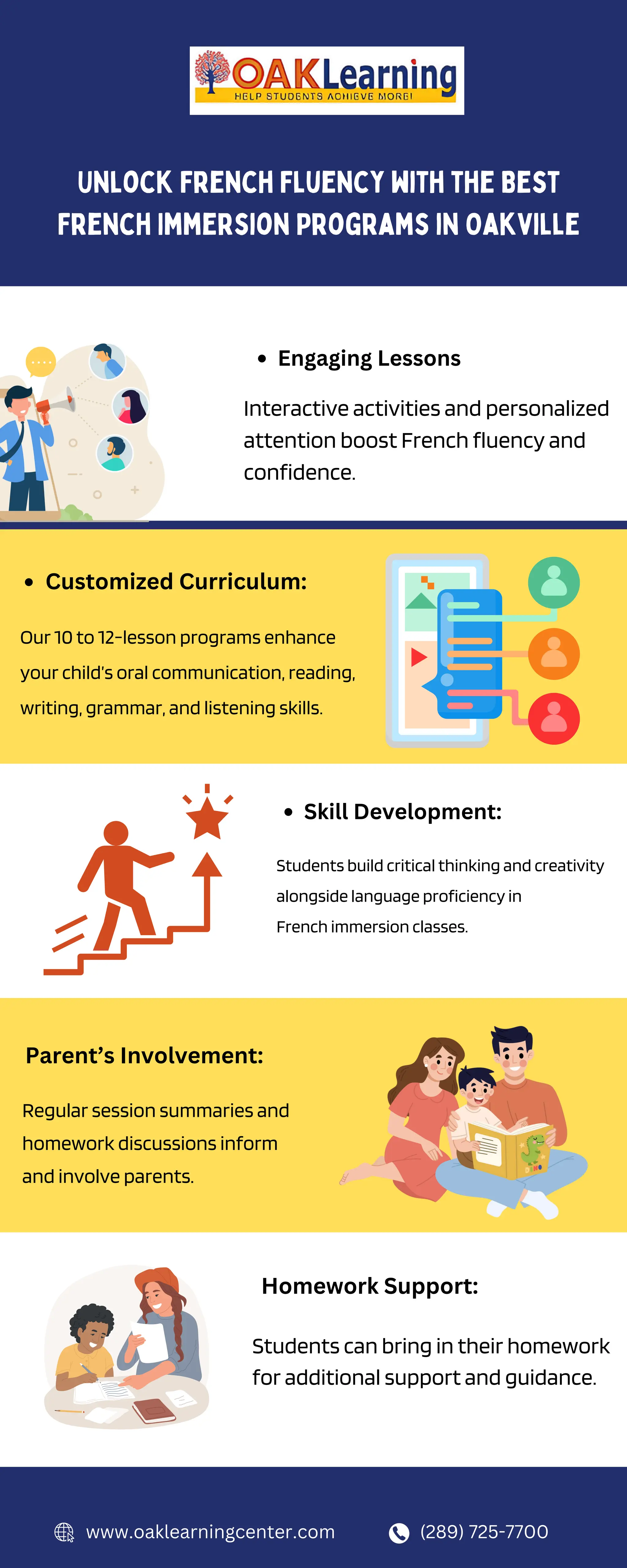 Unlock French Fluency with the Best French Immersion Programs in ...