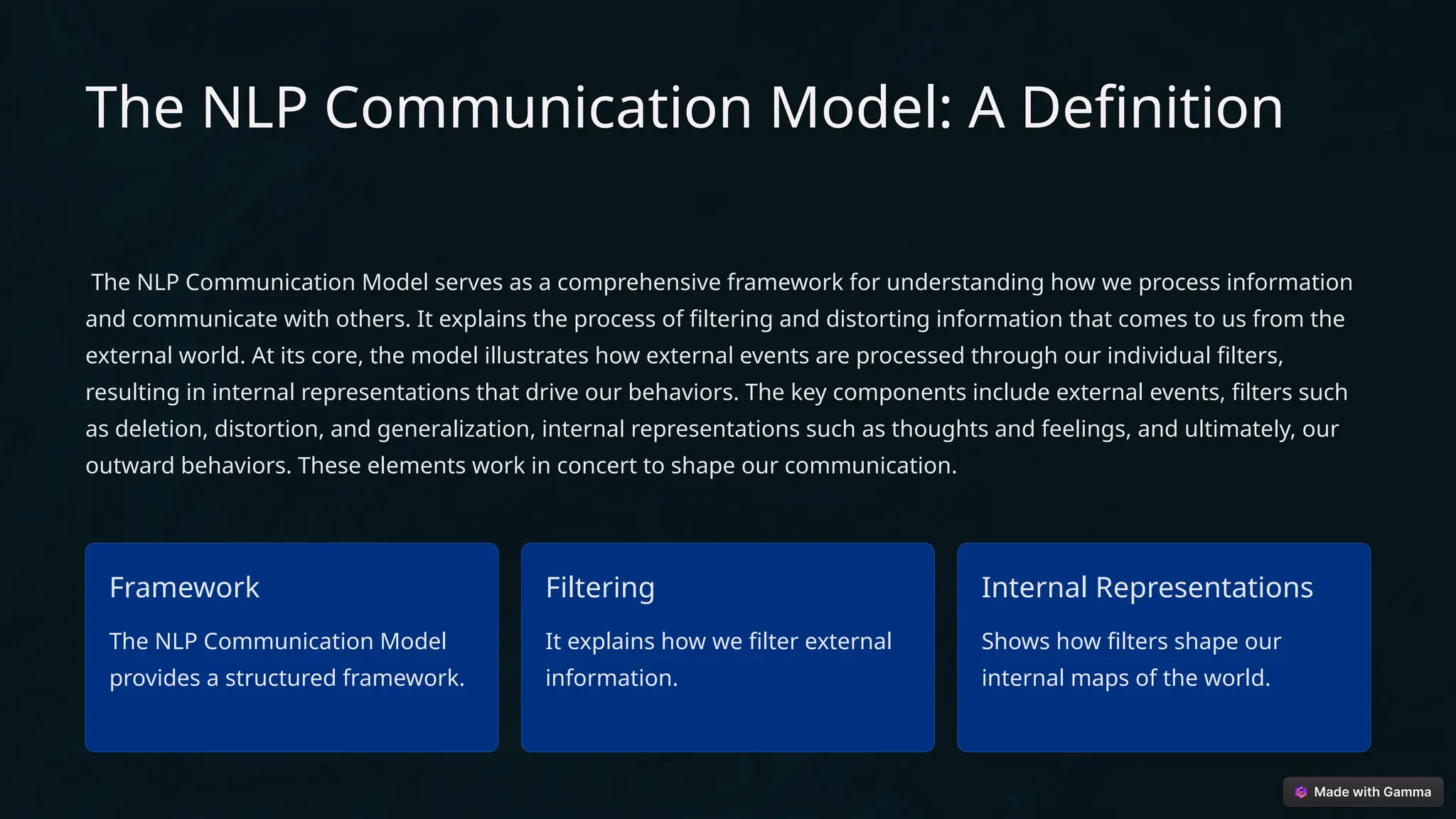 Unlocking-Communication-Mastery-The-NLP-Model.pptx