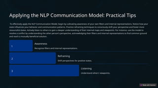 Unlocking-Communication-Mastery-The-NLP-Model.pptx