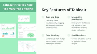 Unlocking-Data-Insights-A-Deep-Dive-into-Tableau-and-Power-BI.pptx