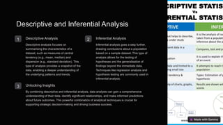 Unlocking-Insights-The-Power-of-Data-Analysis.pptx