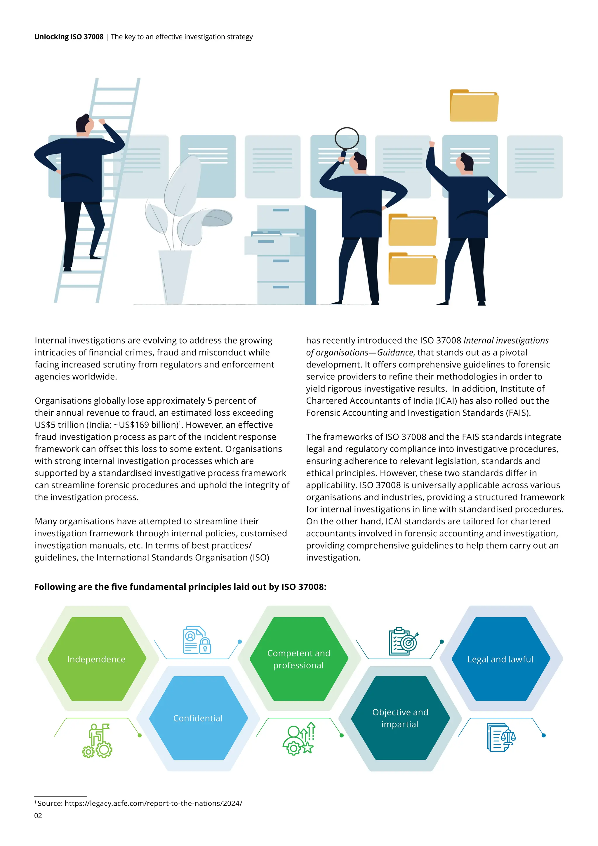 ISO 37008 Guidelines for Effective Internal Investigations | PDF