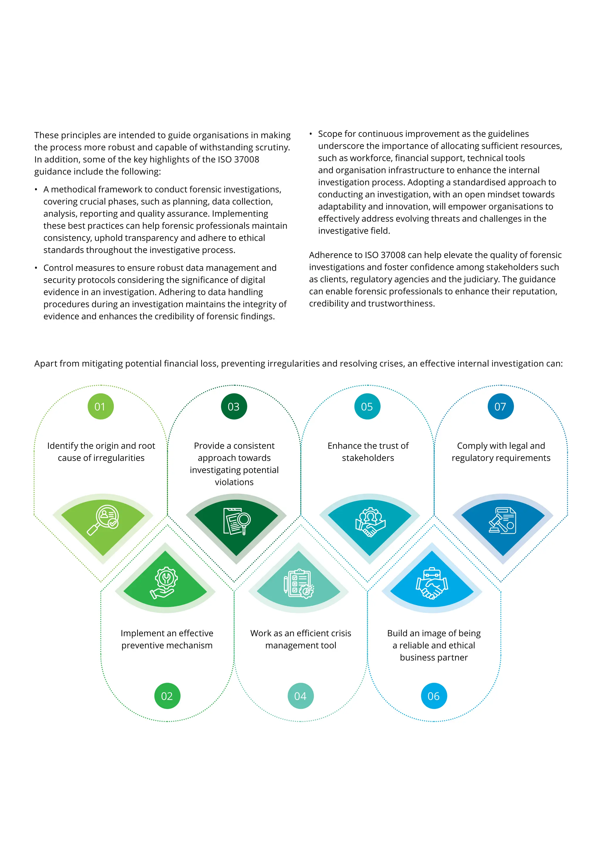ISO 37008 Guidelines for Effective Internal Investigations | PDF