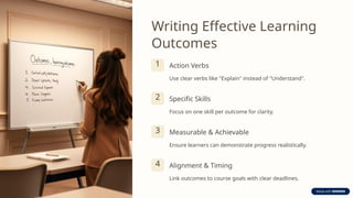 unlocking-learning-A-Guide-to-Interactive-Learning-Outcomes (1).pptx