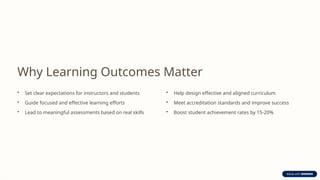unlocking-learning-A-Guide-to-Interactive-Learning-Outcomes (1).pptx
