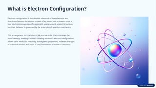 Unlocking-the-Atoms-Secrets-Electron-Configuration.pptx