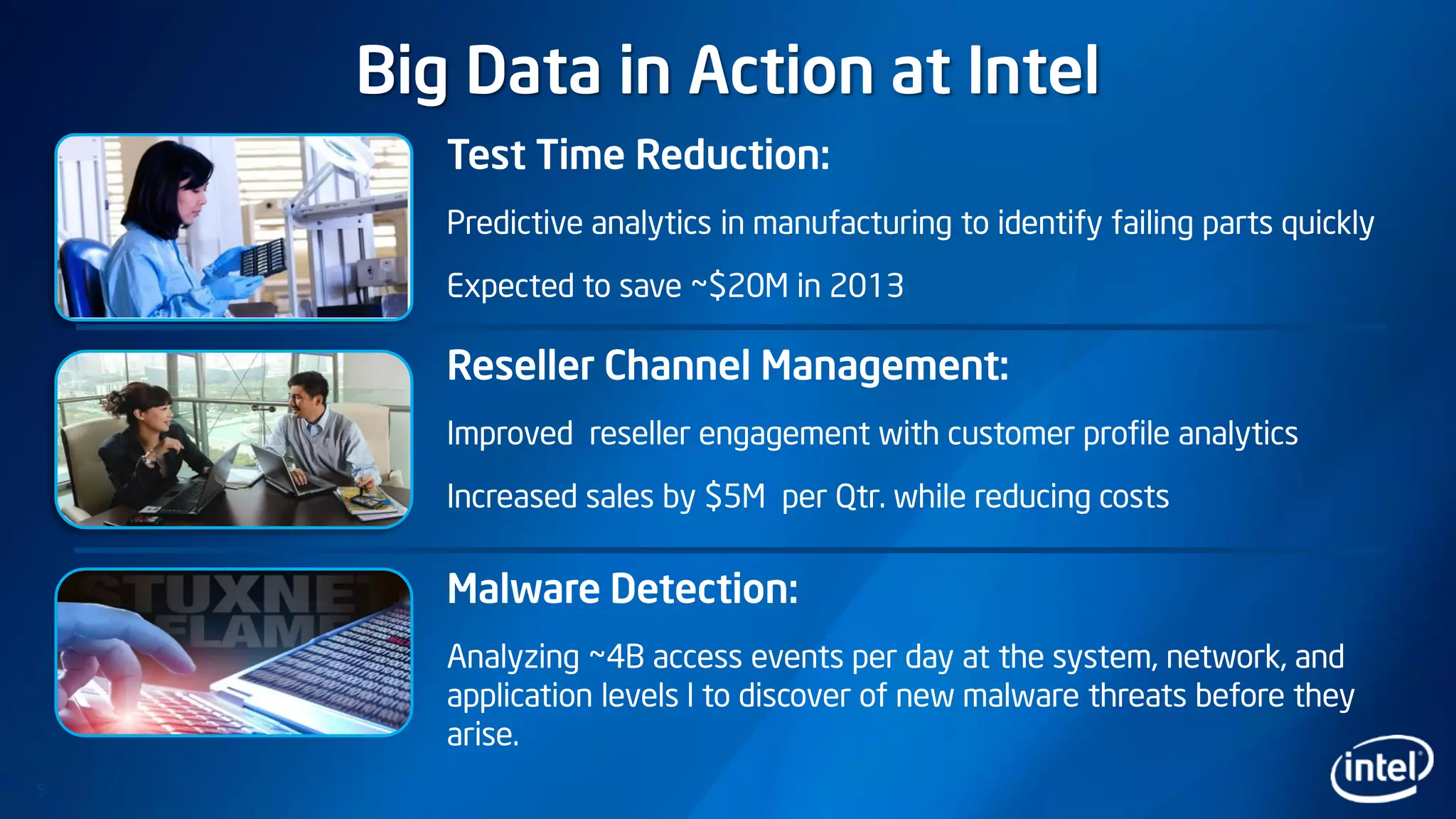 Unlocking the Intelligence in Big Data | PPT