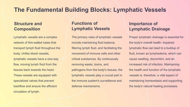 Unlocking the Mysteries of the Lymphatic System | PPT