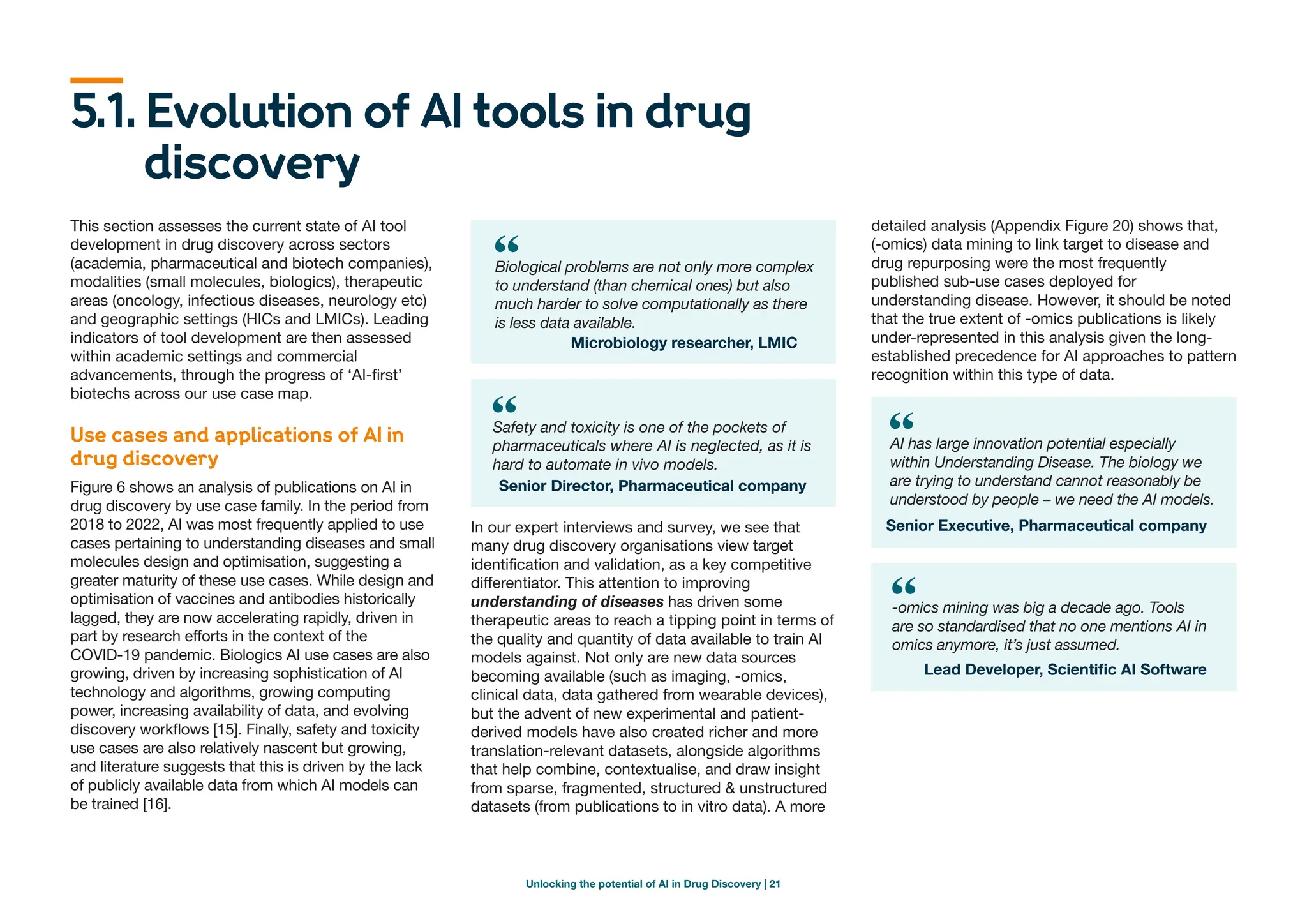 unlocking-the-potential-of-ai-in-drug-discovery-vf.pdf