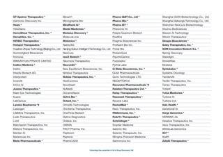 unlocking-the-potential-of-ai-in-drug-discovery-vf.pdf