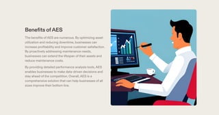 unlocking-the-power-of-aes-boosting-your-asset-efficiency-2023-5-18-10 ...