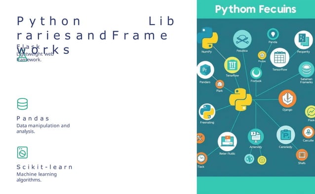 Unlocking the power of python Learning Presentation | PPTX