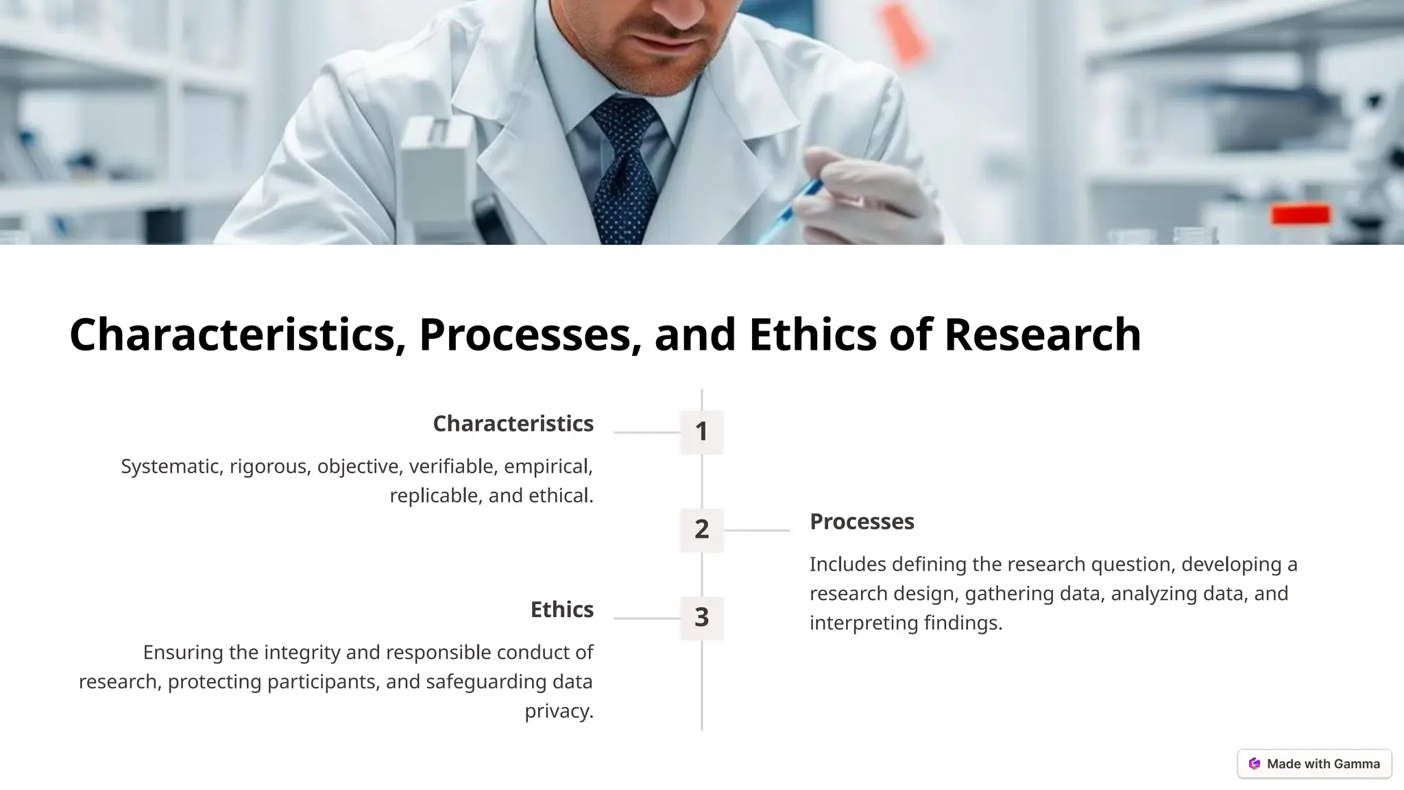 Unlocking-the-Power-of-Research-A-Comprehensive-Guide.pptx