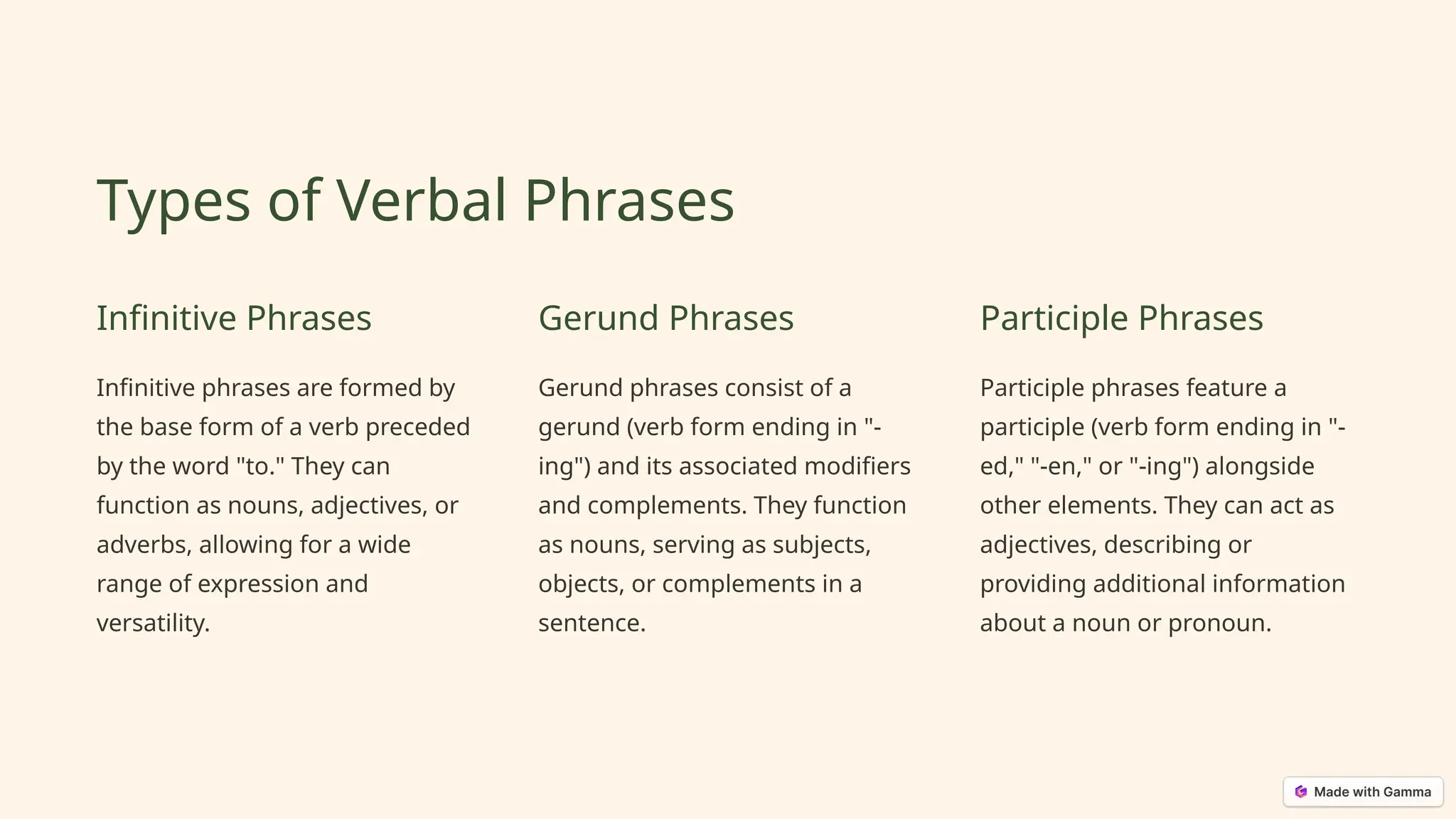 Unlocking-the-Power-of-Verbal-Phrases-in-Communication.pptx