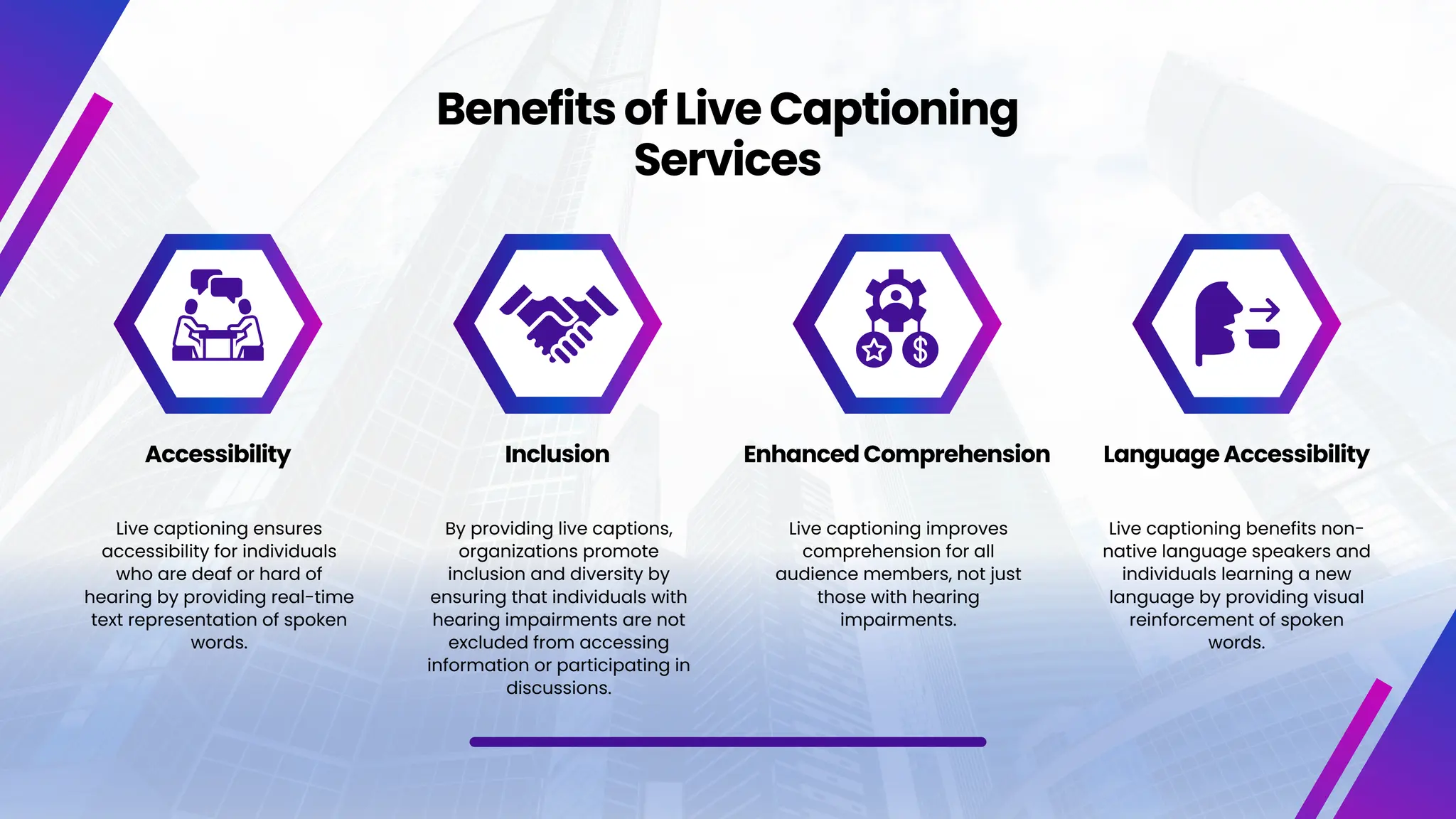 Unlocking Accessibility: Live Captioning Services | PDF