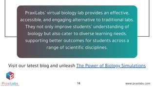 Unlocking the Future of Biology Education.pdf