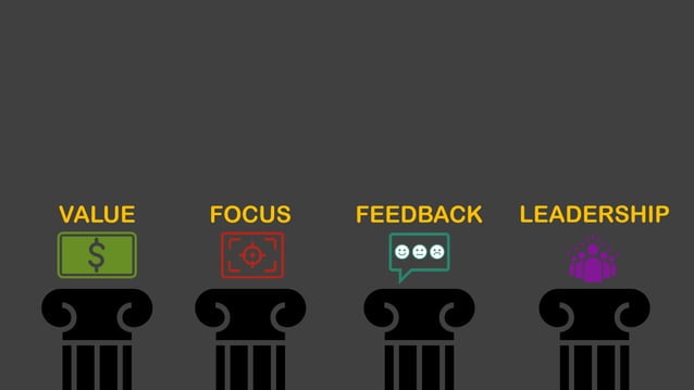 Unlocking business agility through agile leadership | PPT Unlocking business agility through agile leadership | PPT