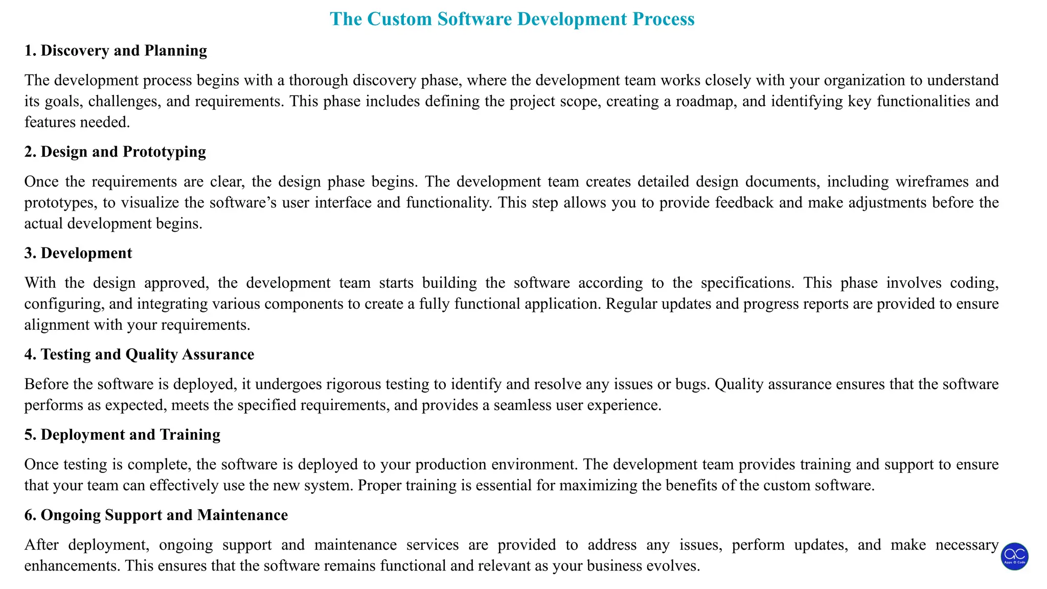 Unlocking Business Potential With Custom Software Development Services | PPT