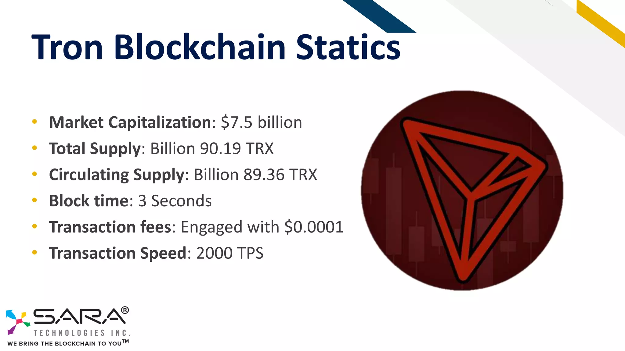 Unlocking Decentralized Potential | PPT Unlocking Decentralized Potential | PPT