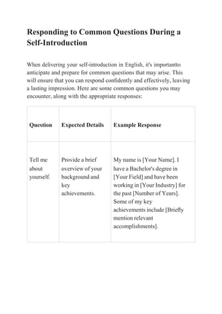 Unlocking Effective Communication_ How To Nail Your Self Introduction ...