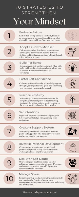 Unlocking Entrepreneurial Success 10 Strategies to Strengthen Your ...