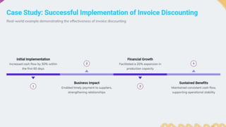 Falcon Invoice Discounting unlock your cash flow potential | PPT