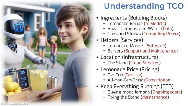 Unlocking Growth - Introduction to GenAI - Part 1 of 2 | PDF