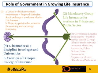 Unlocking Growth Potentials of Ethiopian Life Insurance Industry Chris ...