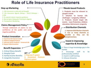 Unlocking Growth Potentials of Ethiopian Life Insurance Industry Chris ...