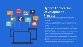 Unlocking Hybrid App Development Cross-Platform Success | PPTX