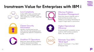 Unlocking Insights from IBM i Data with Splunk