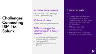 Unlocking Insights from IBM i Data with Splunk