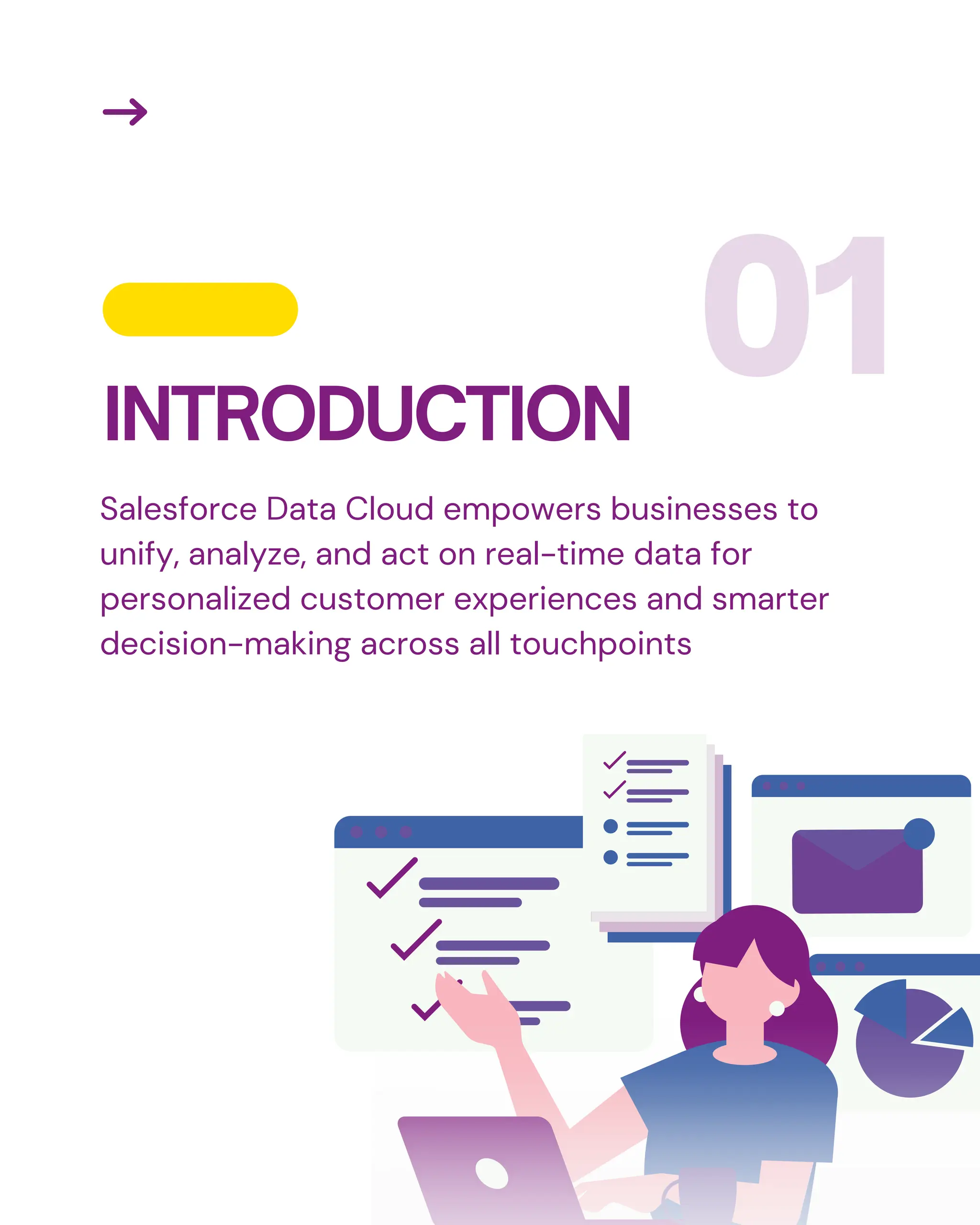 Unlocking Insights with Salesforce Data Cloud.pdf